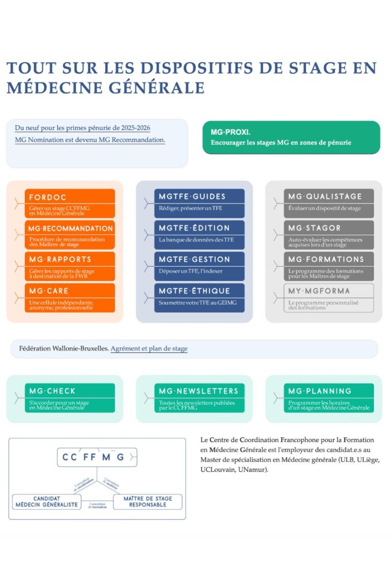 CCFFMG - Référence | cat2lion